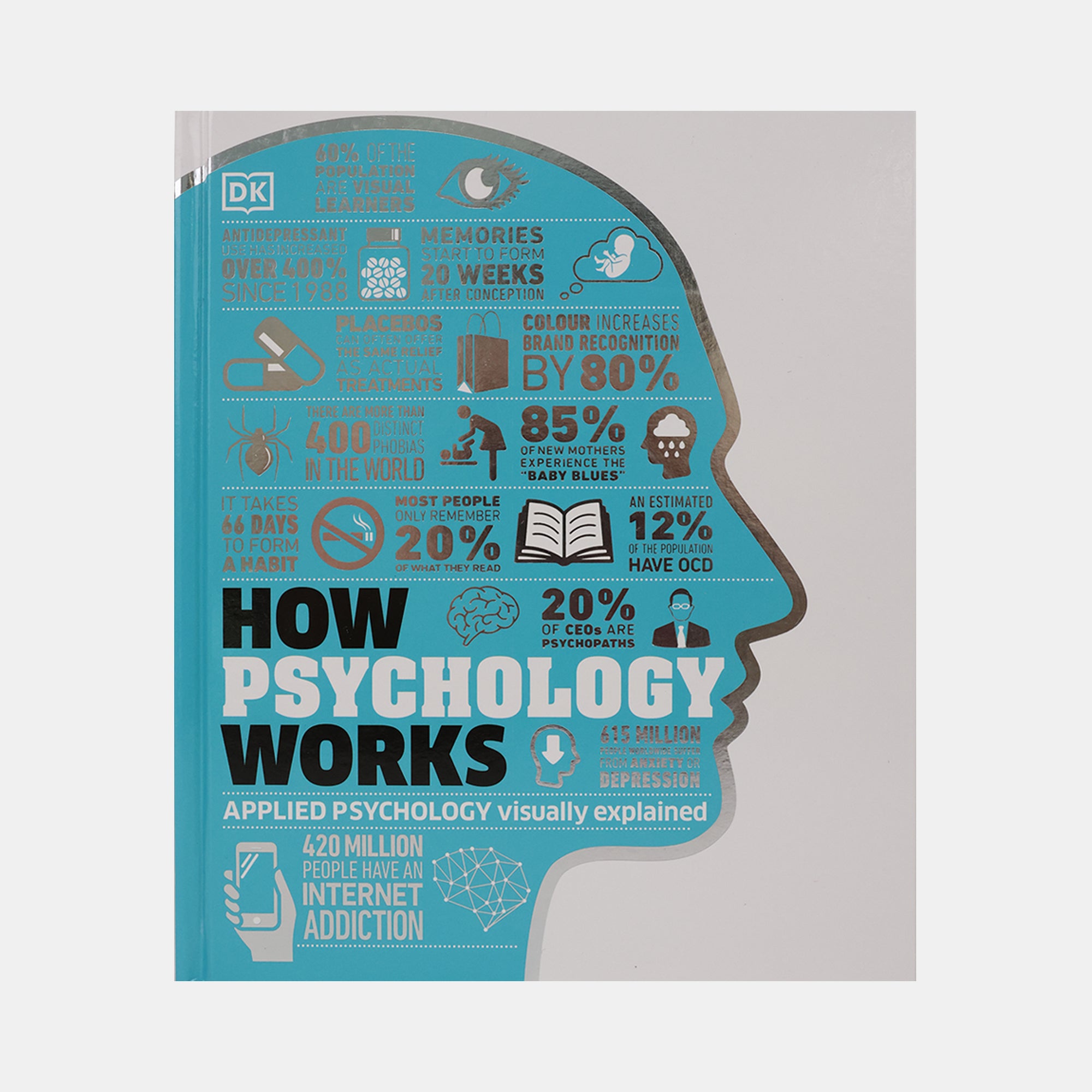 How Psychology Works : The Facts Visually Explained – BORDERS